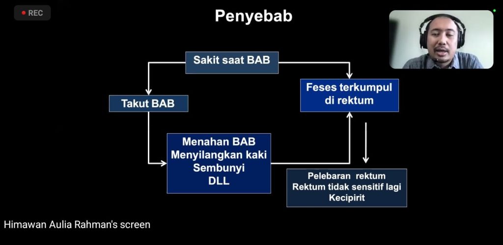 Lebaran Selesai, Waspada Penyakit Saluran Cerna Pada Anak - Prohealth